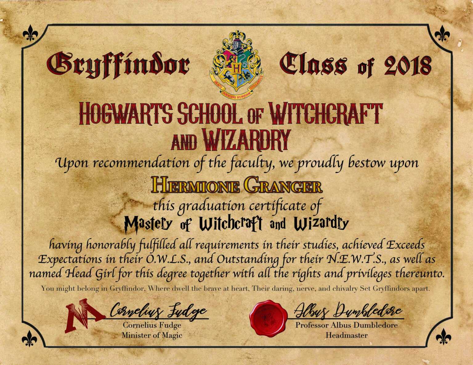 Coloring Page Idea ~ Freertificate Template Editable Harry within Harry ...