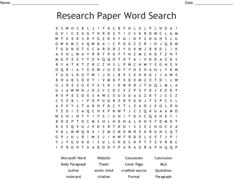 Note Card Format For Research Paper Sample Examples Word for Microsoft ...