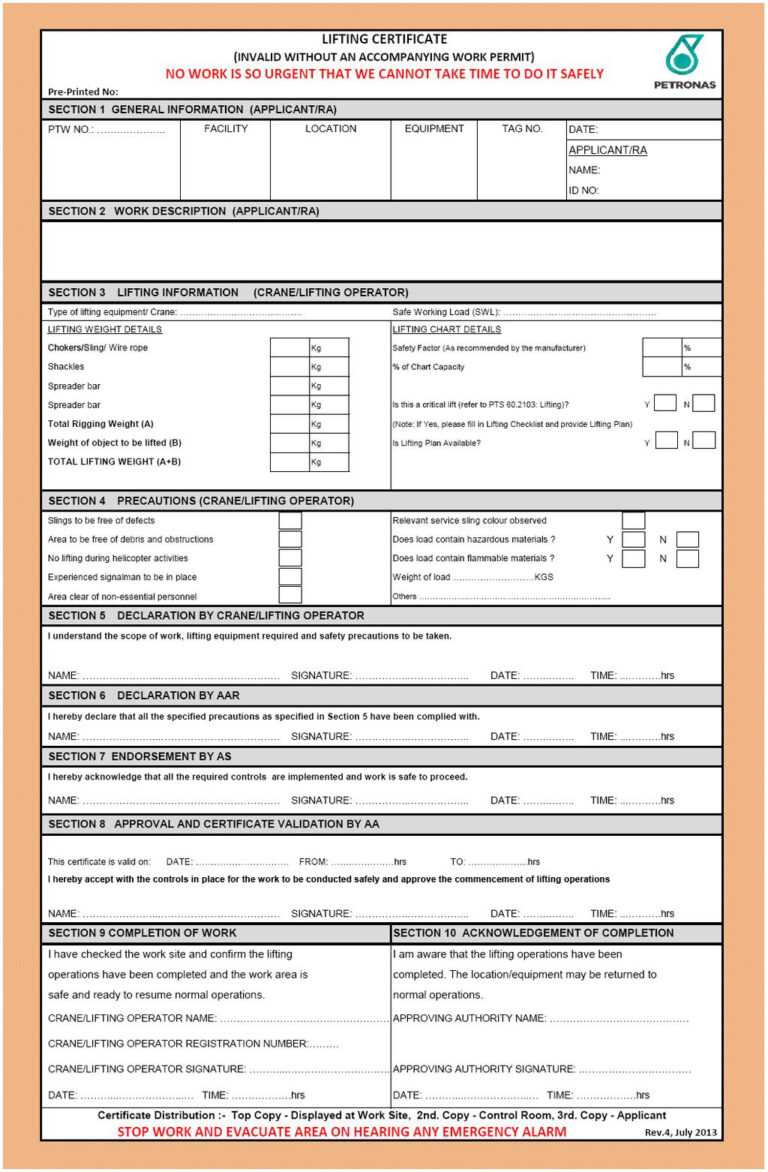 Petronas Carigali Permit To Work Procedure Petronas Carigali intended ...