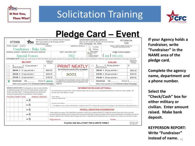 Solicitation Training – Ppt Download with Fundraising Pledge Card ...