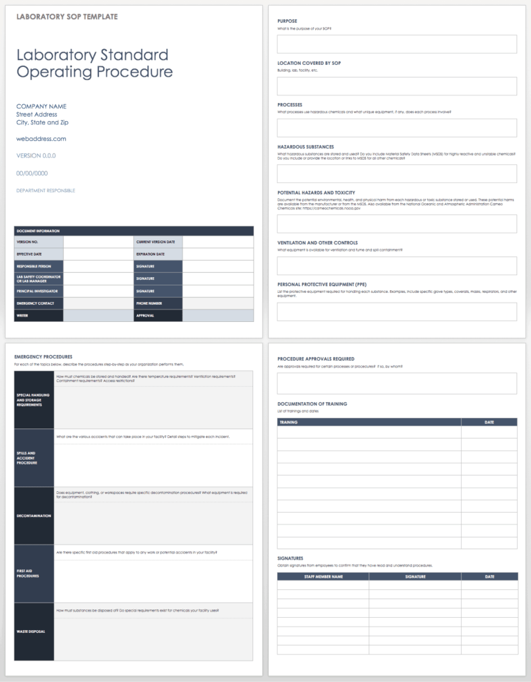 Standard Operating Procedures Templates | Smartsheet inside Product ...