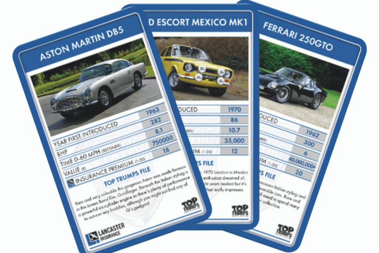 Top Trumps Display Cards | Nec Classic Motorshow with regard to Top ...