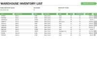 Warehouse Inventory Control Template pertaining to Bin Card Template ...